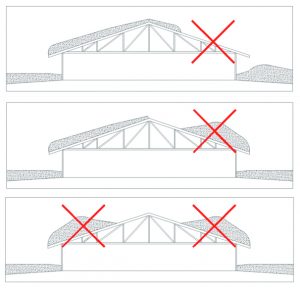 Time to think about barn roof safety - Country Culture